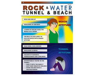 Rock and Water Resources